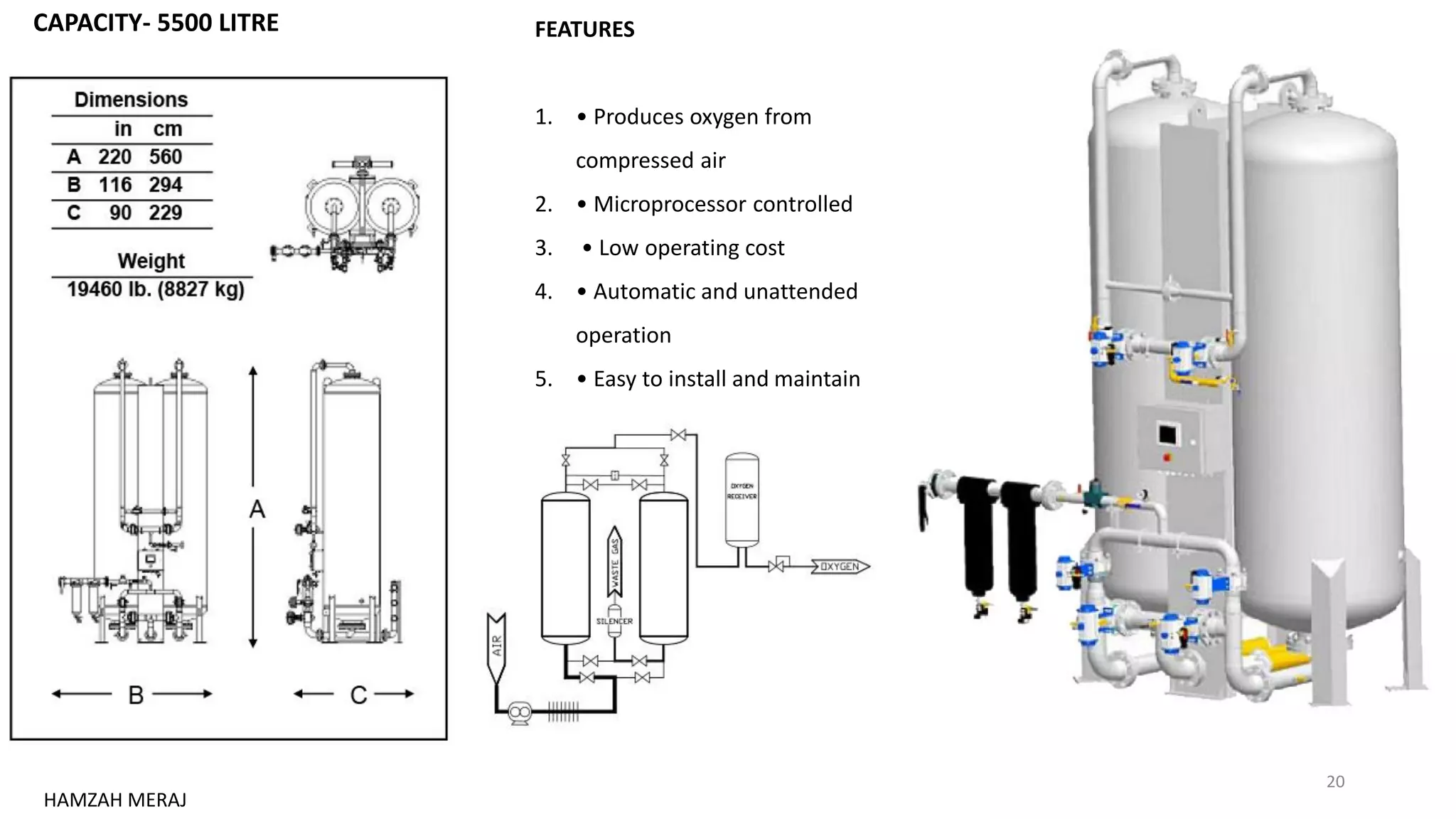Central Medical Gas Distribution System | PDF