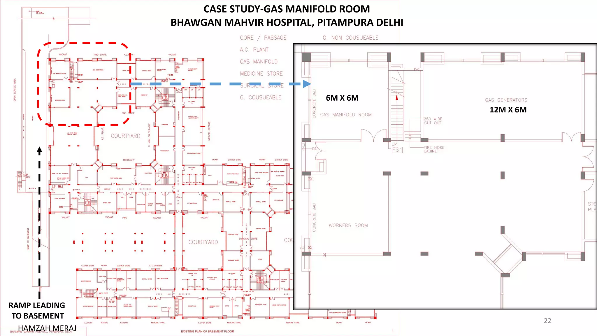 Central Medical Gas Distribution System | PDF
