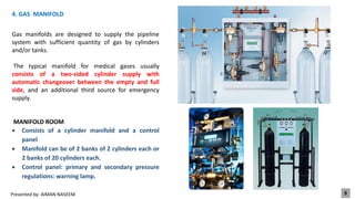 Central Medical Gas Distribution System | PDF