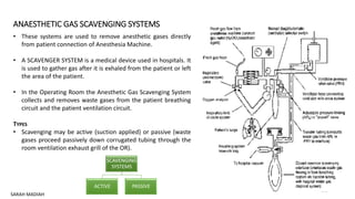 Central Medical Gas Distribution System | PDF