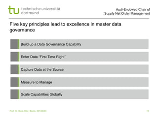 Master Data Governance Best Practices | PDF
