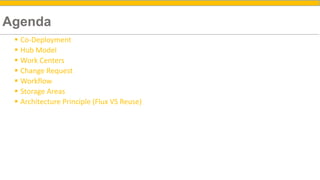 MDG deployment options Bsns. Test. Dhdhdhd | PPT
