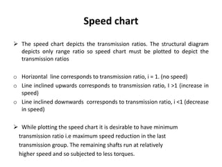 Design of Gear Box | PPTX