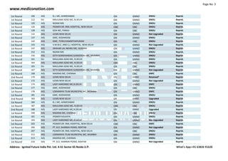 MD General Medicine MCC 2nd Round Seat Matrix | PDF