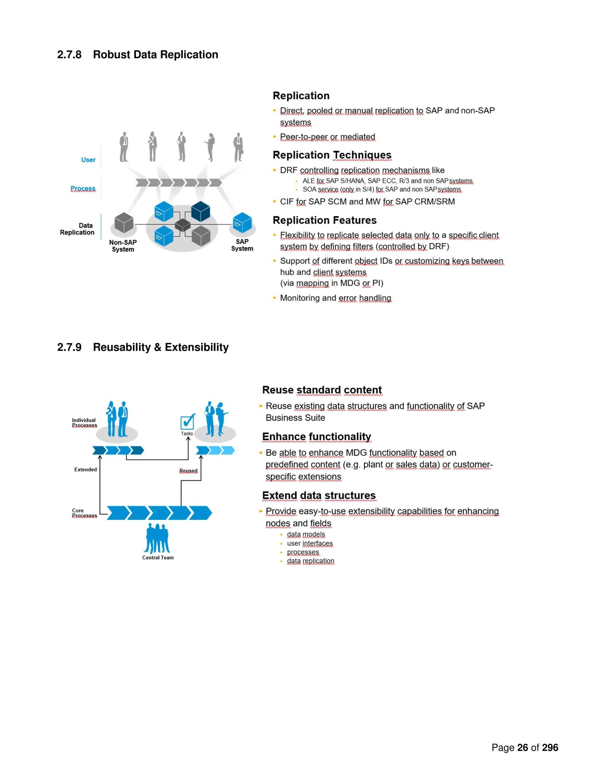 MDG GUIDE SAP GOVENANCE LEARN PRACTICE ANYONE | PDF | Databases | Computer Software and Applications