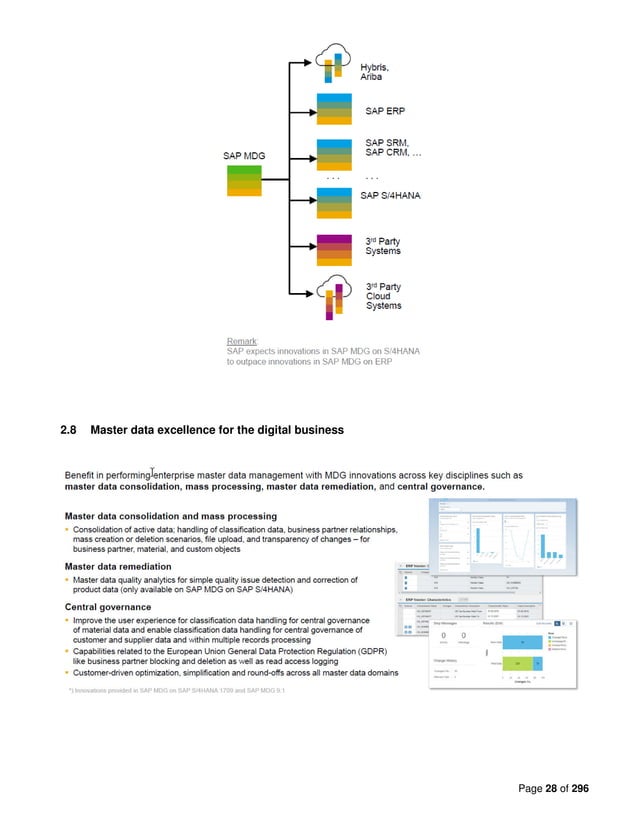 MDG GUIDE SAP GOVENANCE LEARN PRACTICE ANYONE | PDF | Databases | Computer Software and Applications