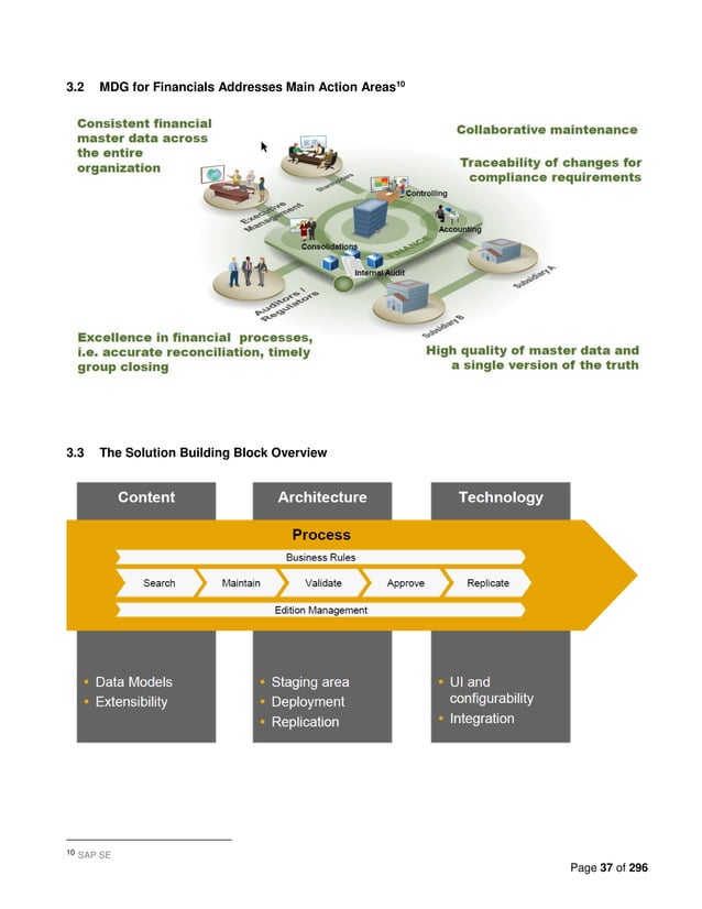 MDG GUIDE SAP GOVENANCE LEARN PRACTICE ANYONE | PDF | Databases ...
