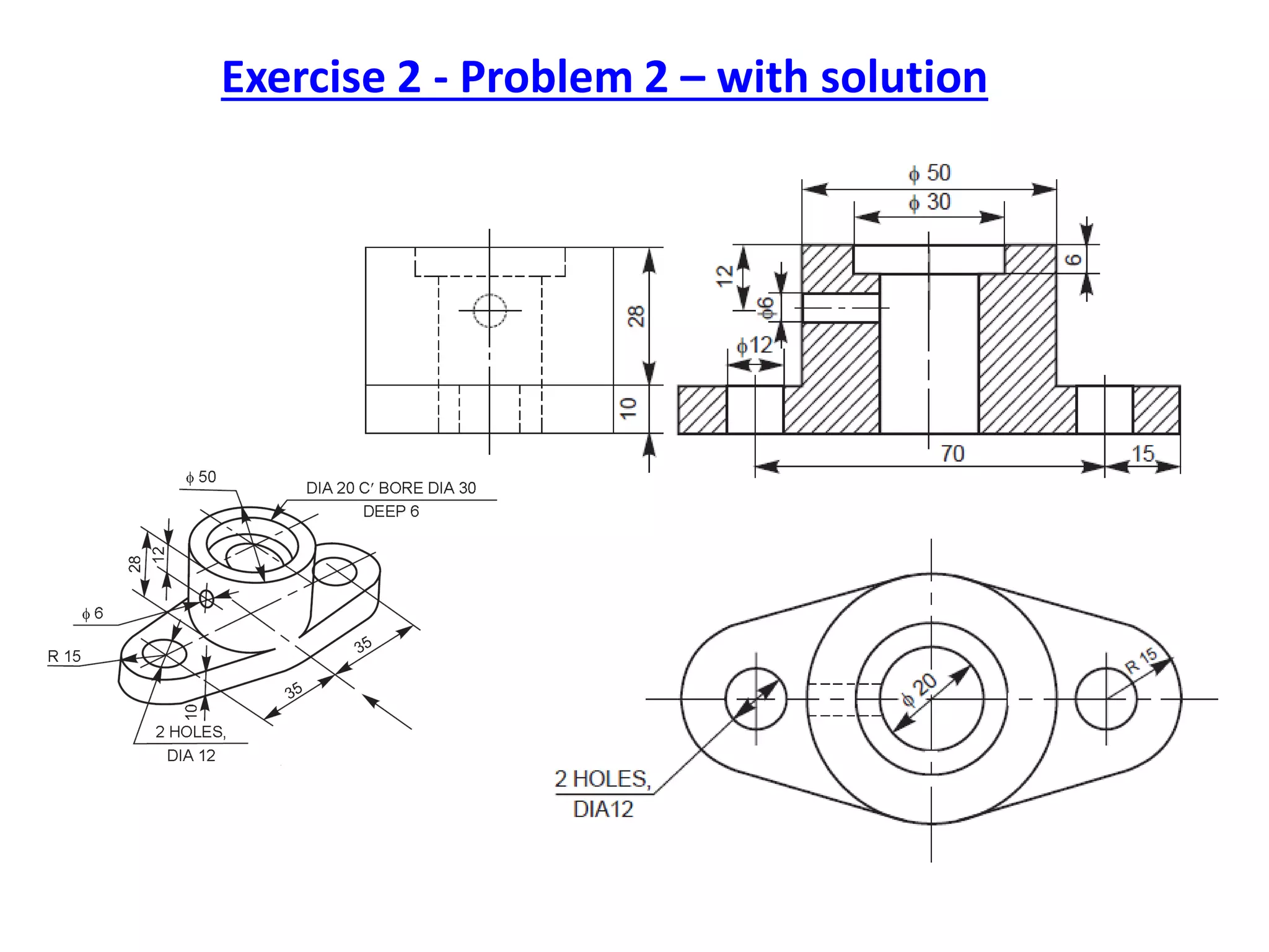 MDG LAB EXERCISES.pdf