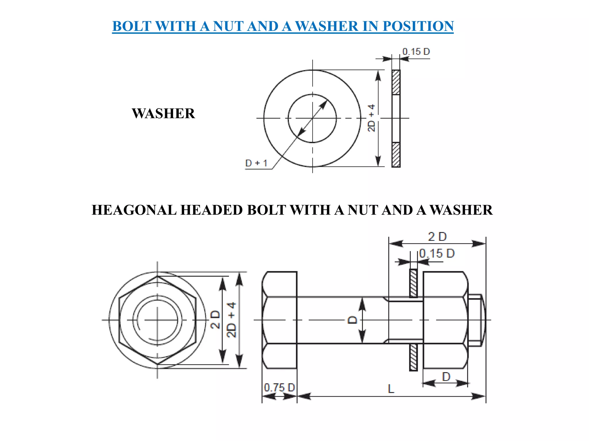 MDG LAB EXERCISES.pdf
