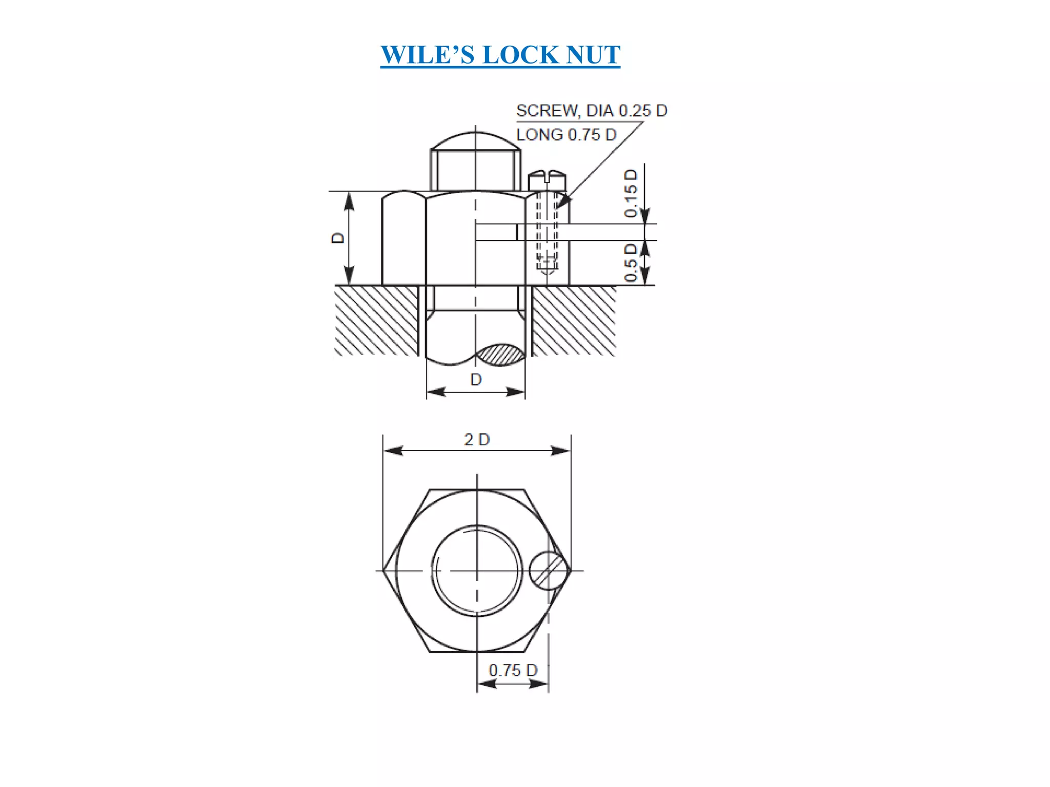MDG LAB EXERCISES.pdf