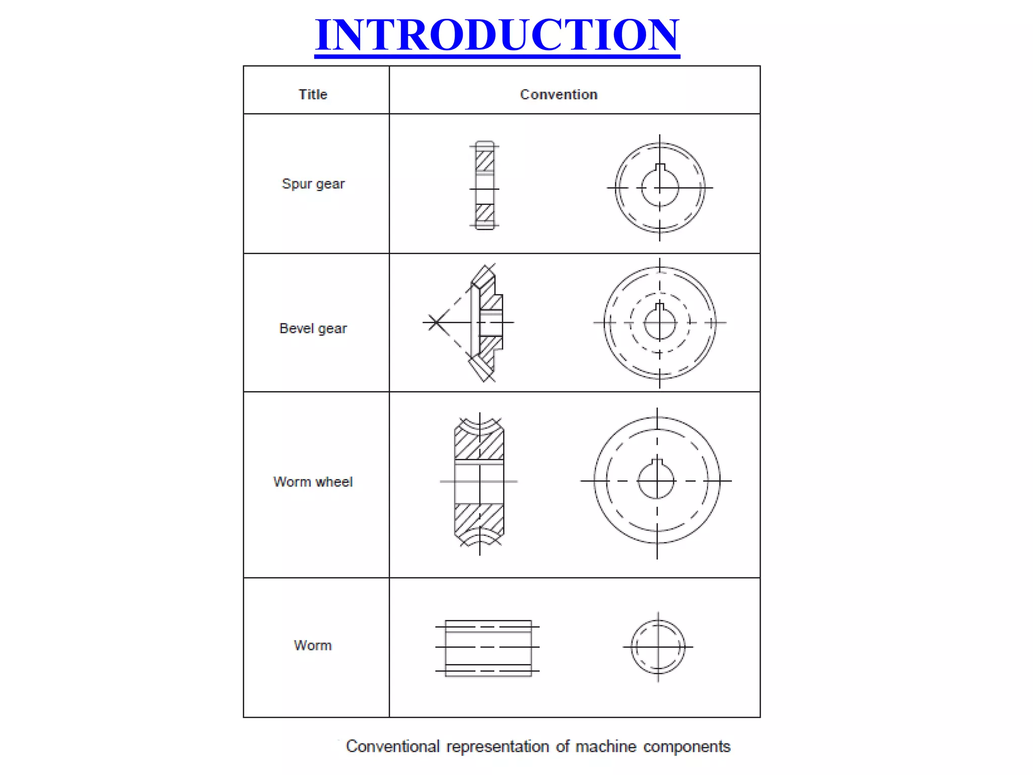 MDG LAB EXERCISES.pdf