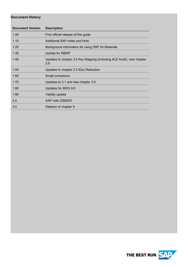 MDG Replication.pdf | Databases | Computer Software and Applications
