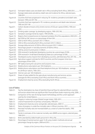 MDG Report 2014 - Assessing Progress in Africa towards the Millennium Development Goals | PDF