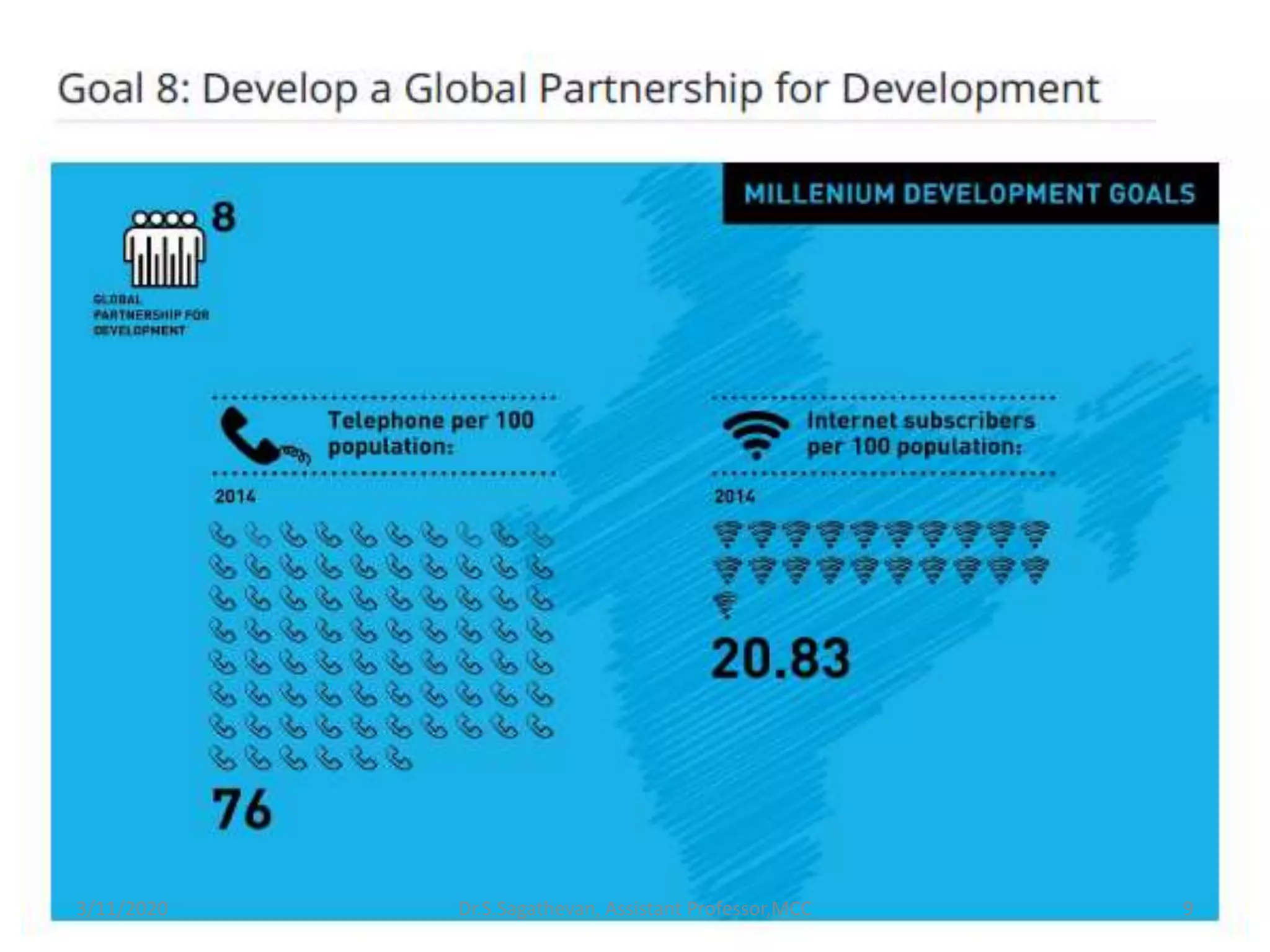 Millennium Developmental Goals | PPTX