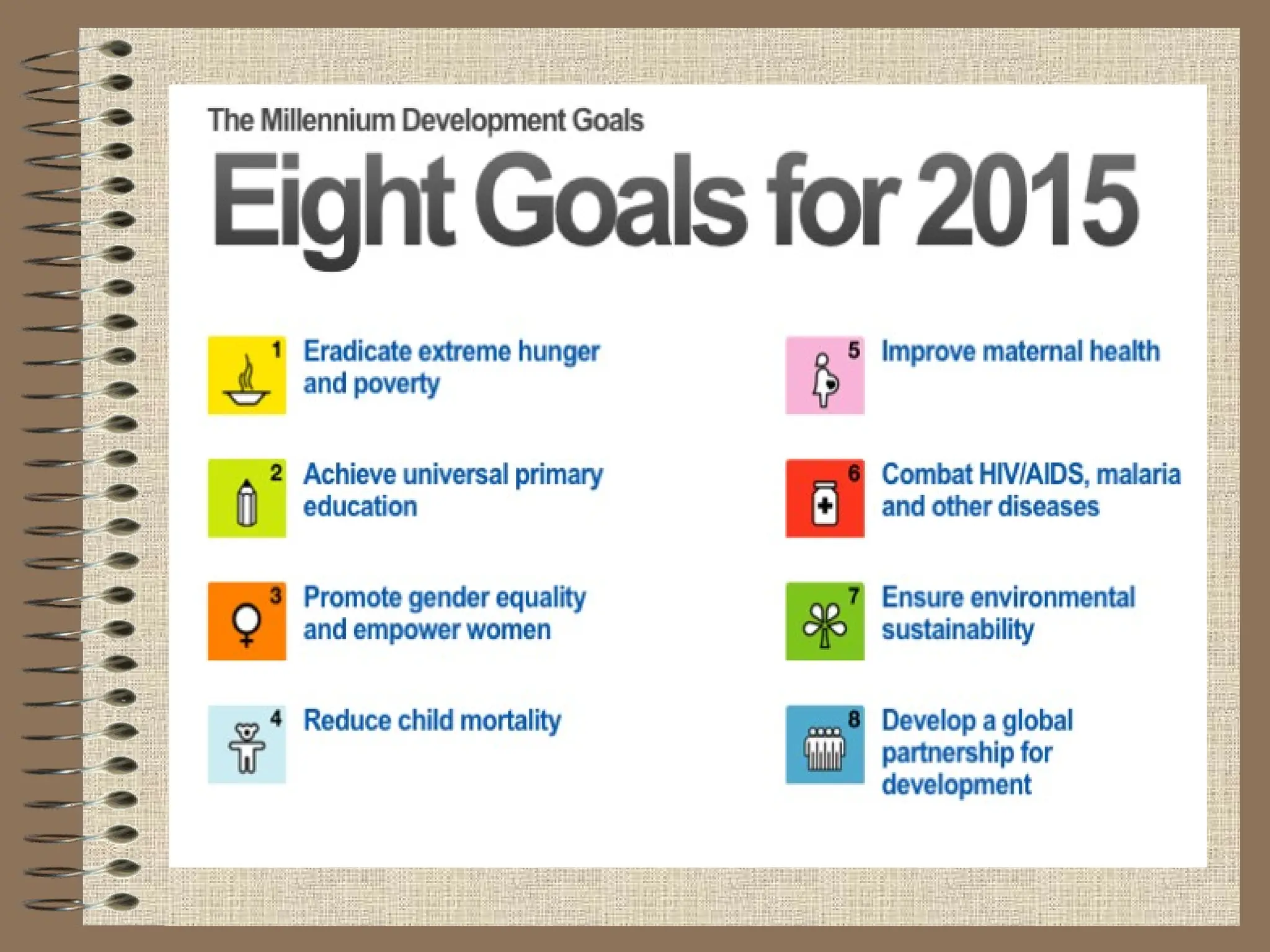 Millennium development goals for health professionals | PPT
