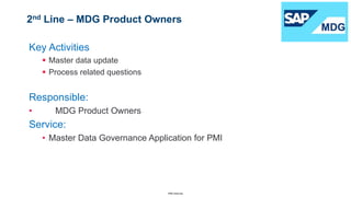Master Data Governance SAP support model | PPTX
