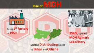 MDH - The Spicy Success Story | PPTX