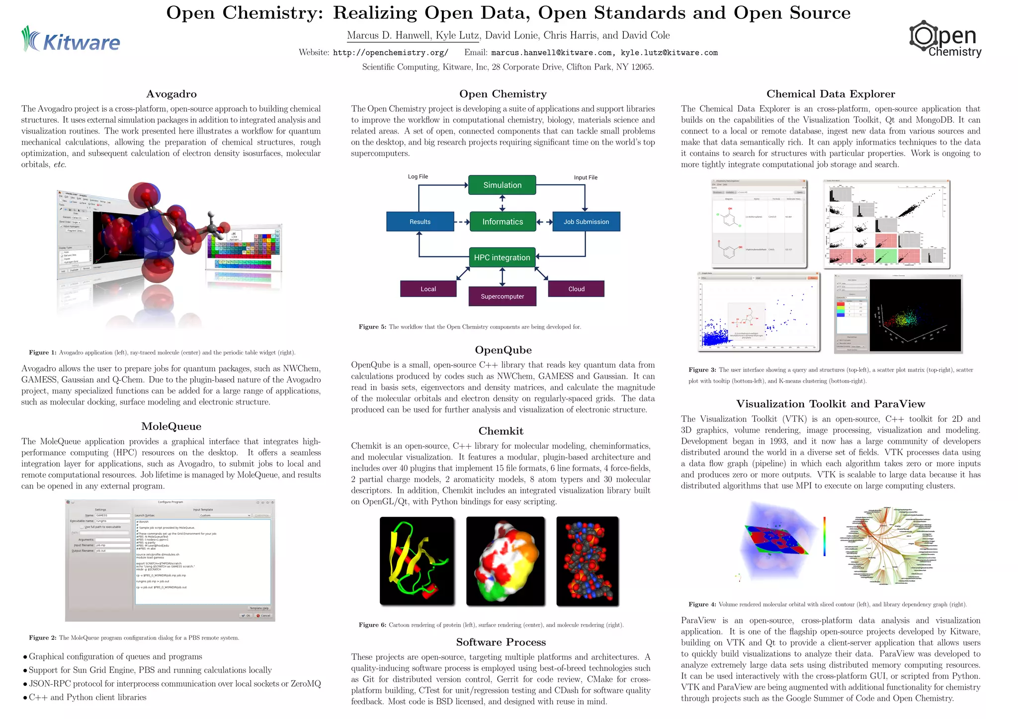 Open Chemistry: Realizing Open Data, Open Standards, and Open Source | PDF