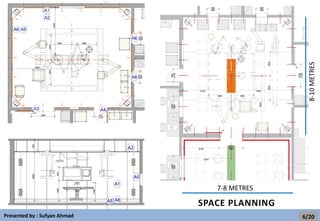 HYBRID OPERATING ROOM | PDF