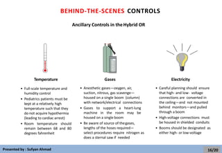 HYBRID OPERATING ROOM | PPT