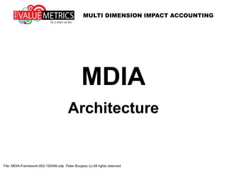 Mdia framework-003-150407-architecture | PPT