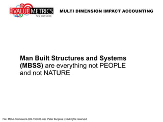 Mdia p3-02-the-mbss-dimension-150420 | PPT