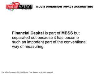 Mdia p3-02-the-mbss-dimension-150420 | ODP
