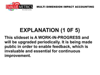Mdia p3-04-nitrogen-cycle-150801 | PPT
