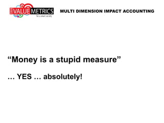 MDIA p3 MONEY | ODP
