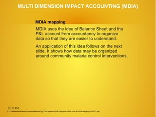 MDIA Mapping (140517) | PPT