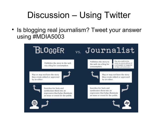 Mdia5003 presentation | PPT