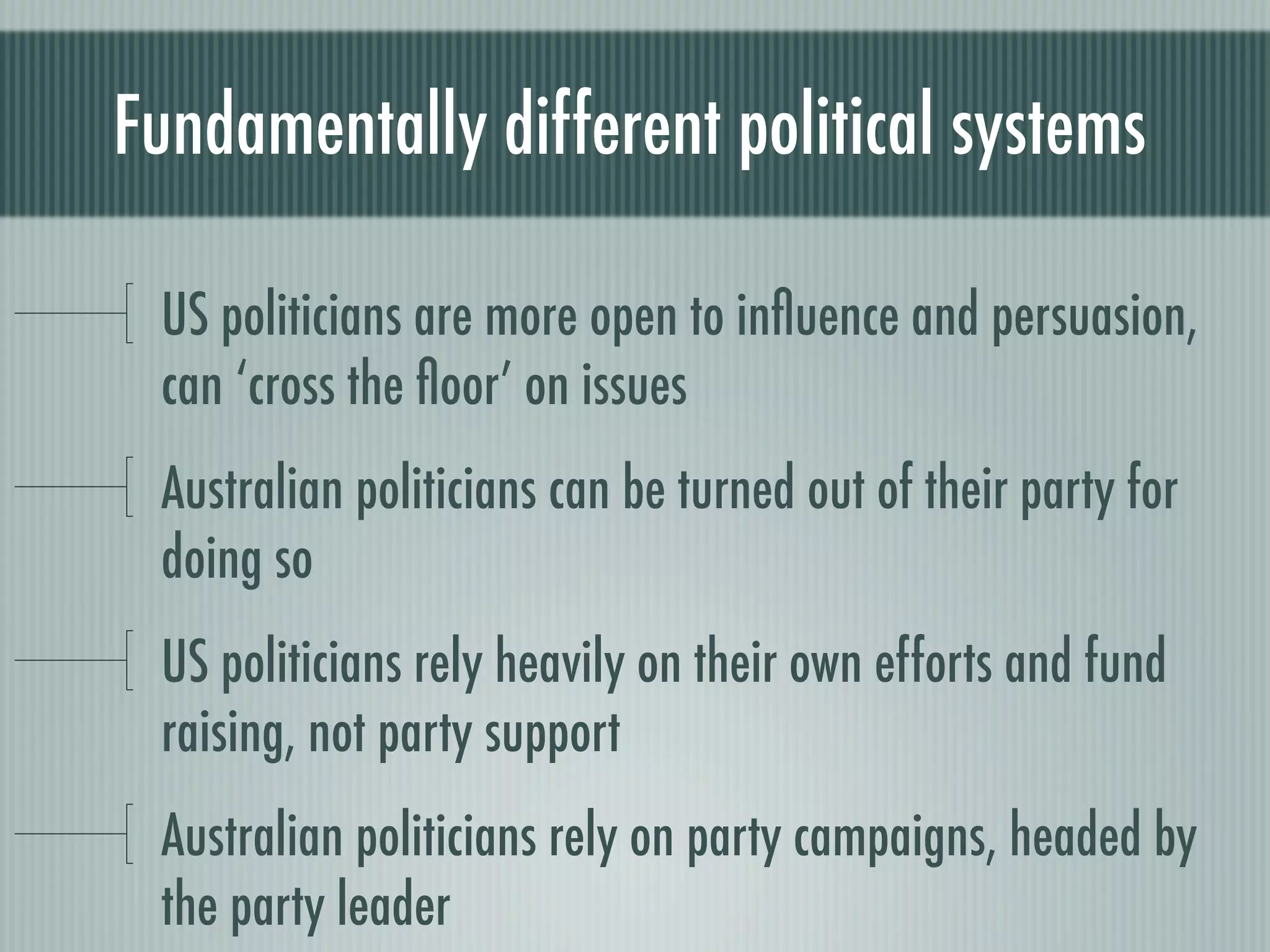 Mdia5003 presentation | PPT