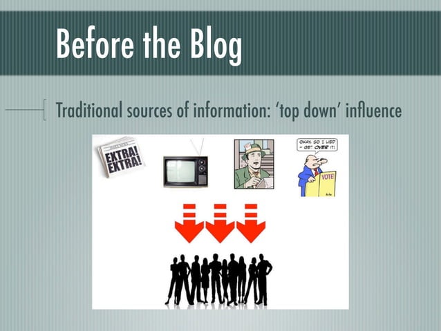 Mdia5003 presentation | PPT