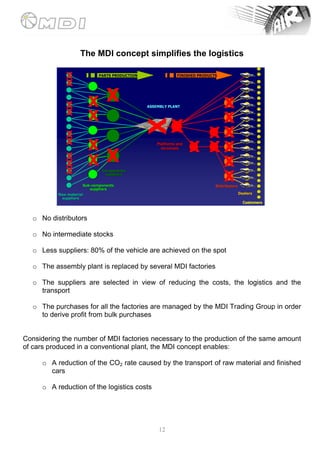 Mdi compressed air car -new production concept 2010 | PDF