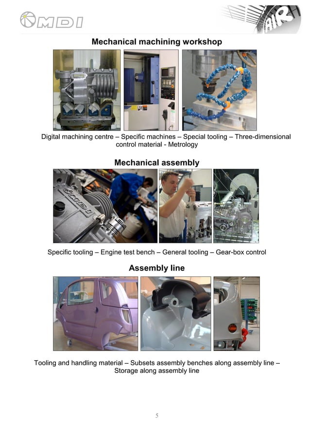 Mdi compressed air car -new production concept 2010 | PDF