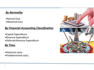 MDI COST ACCOUNTING MBA DOCUMENTS TECHNIQUE | PPT