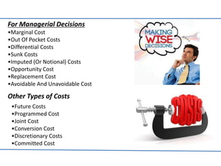 MDI COST ACCOUNTING MBA DOCUMENTS TECHNIQUE | PPT
