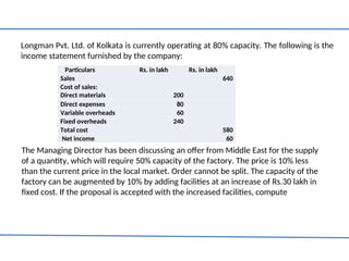 MDI COST MDP(Managerial accounting) .ppt | Business Accounting ...