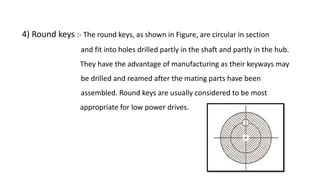 TYPES OF KEYS | PPTX