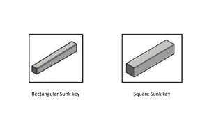 TYPES OF KEYS | PPTX