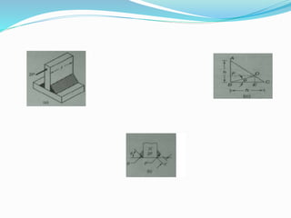 MAXIMUM SHEAR STRESS IN PARALLEL WELD AND TRANSVERSE FILLET WELD | PPTX