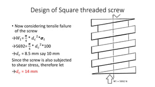 Design of toggle jack | PPTX