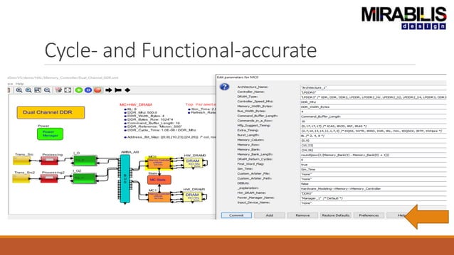 Using VisualSim Architect for Semiconductor System Analysis | PPTX | Computer Software and ...
