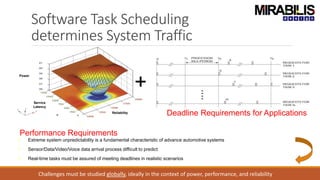 Using VisualSim Architect for Semiconductor System Analysis | PPT