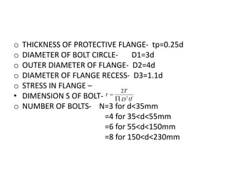 couling and types of coupling | PPTX
