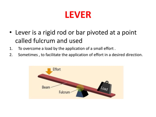 lever | PPTX | Physics | Science