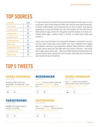 The 2014 MDigitalLIfe Social Oncology Project Report | PDF