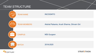 Optum Stratethon - United Healh Group - UHG | PDF