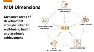 MDI 101 + data template slides | PPTX