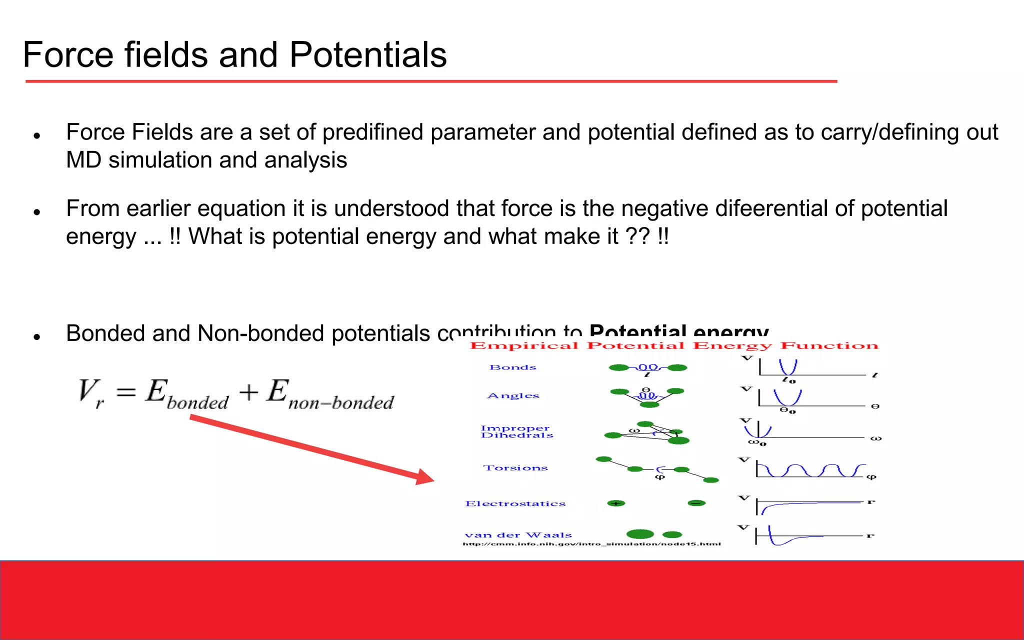Molecular Dynamic: Basics | PPTX